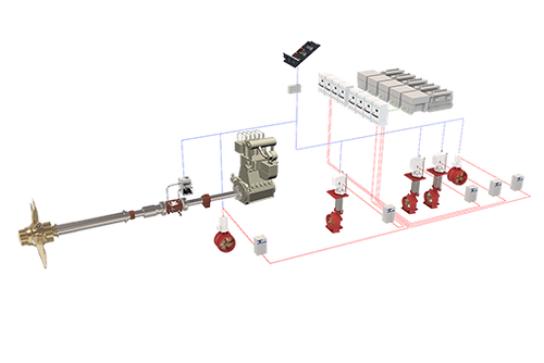Brunvoll Propulsion & Manoeuvring Systems