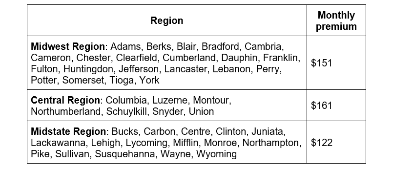 Get to Know Geisinger Gold's Classic Advantage Rx Plan | CareValue ...
