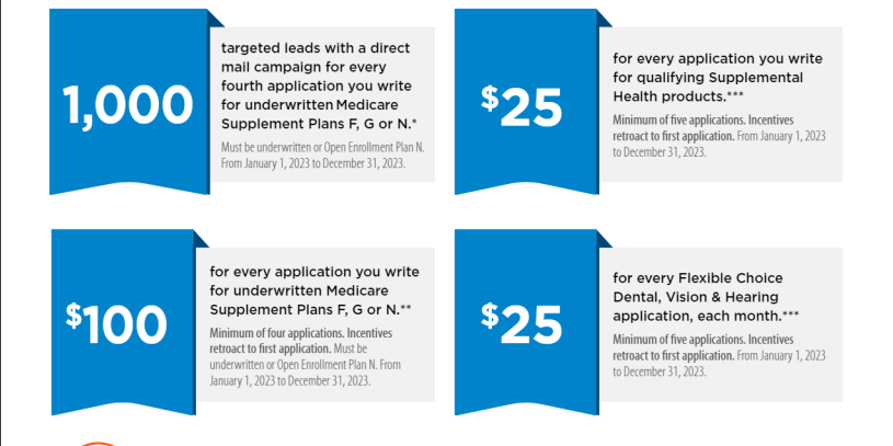 Cigna’s 2023 Supplemental Benefits Incentive Program | CareValue Agent Blog
