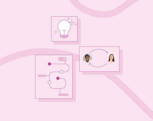 9 Powerful Benefits of Employee Training & Development - Continu