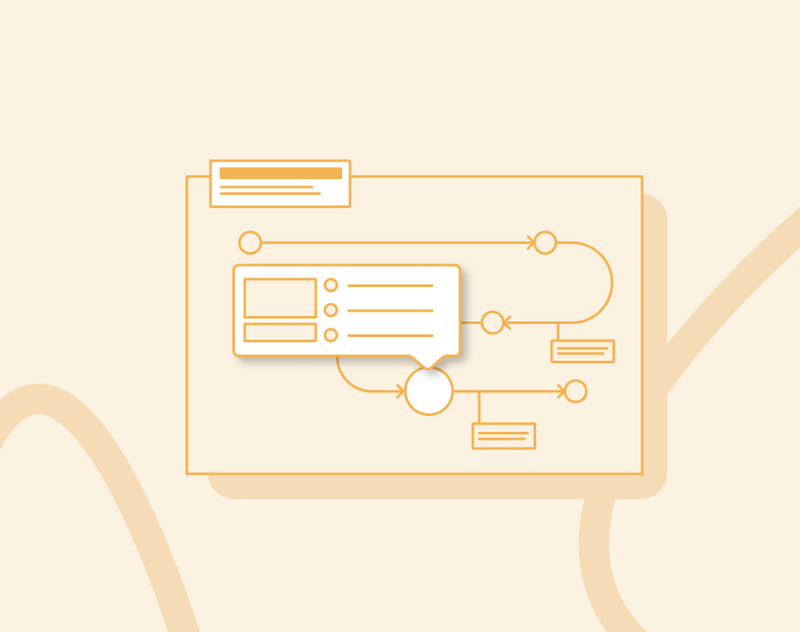 How to Develop Effective Employee Training Modules (+ Examples) - Continu