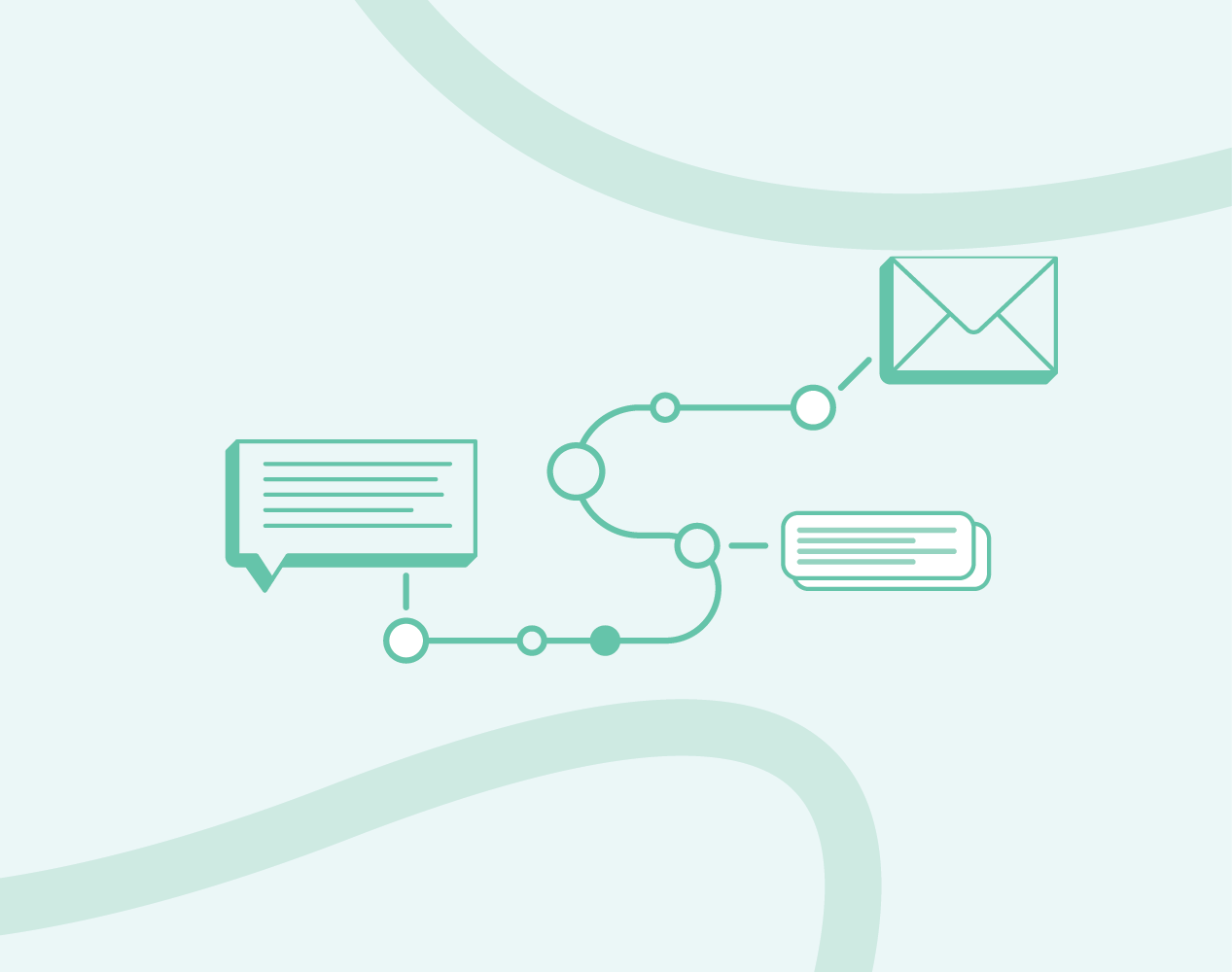 10 Components Of A Powerful Sales Enablement Strategy Continu