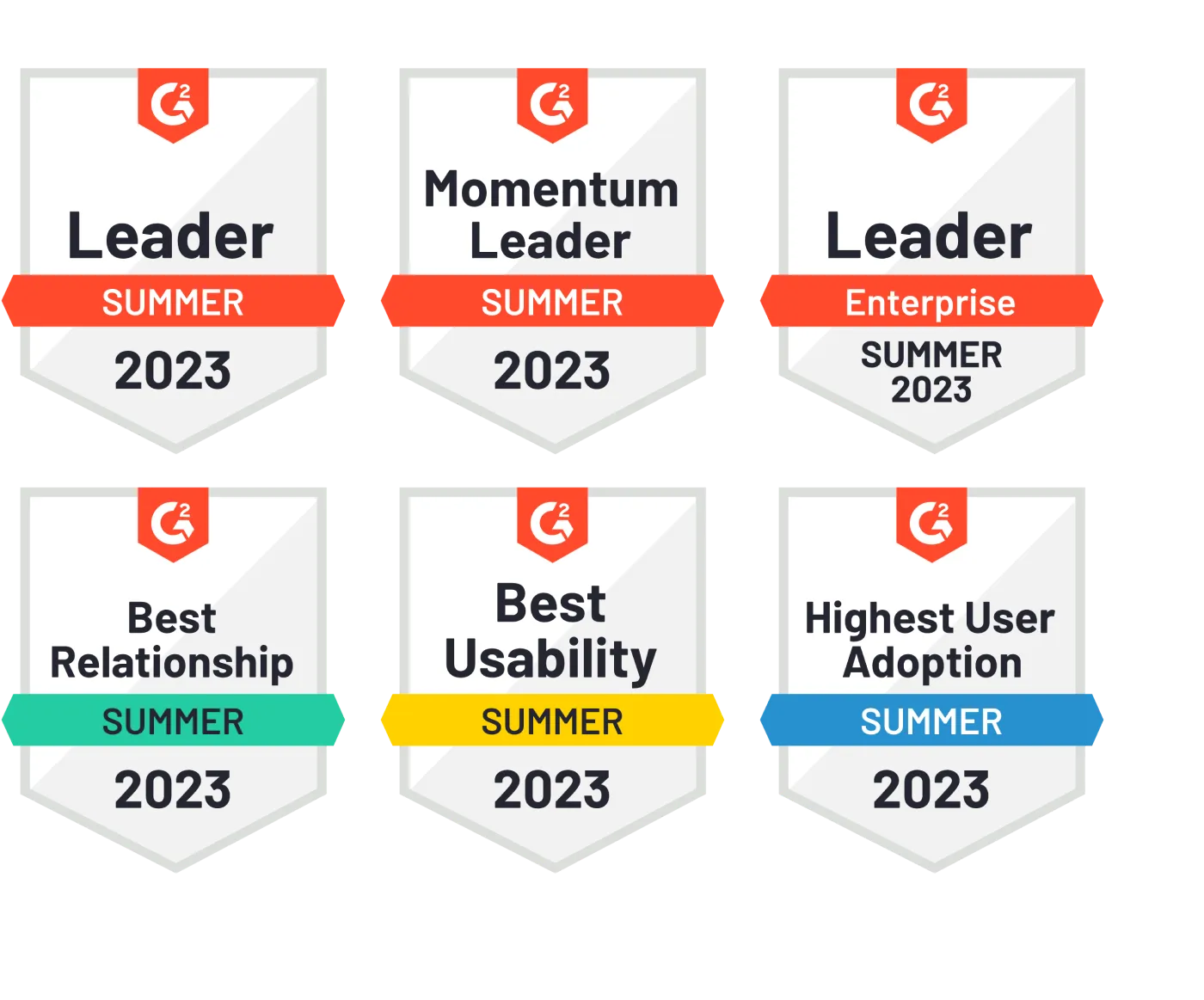 What is Self-Paced Learning? | Continu