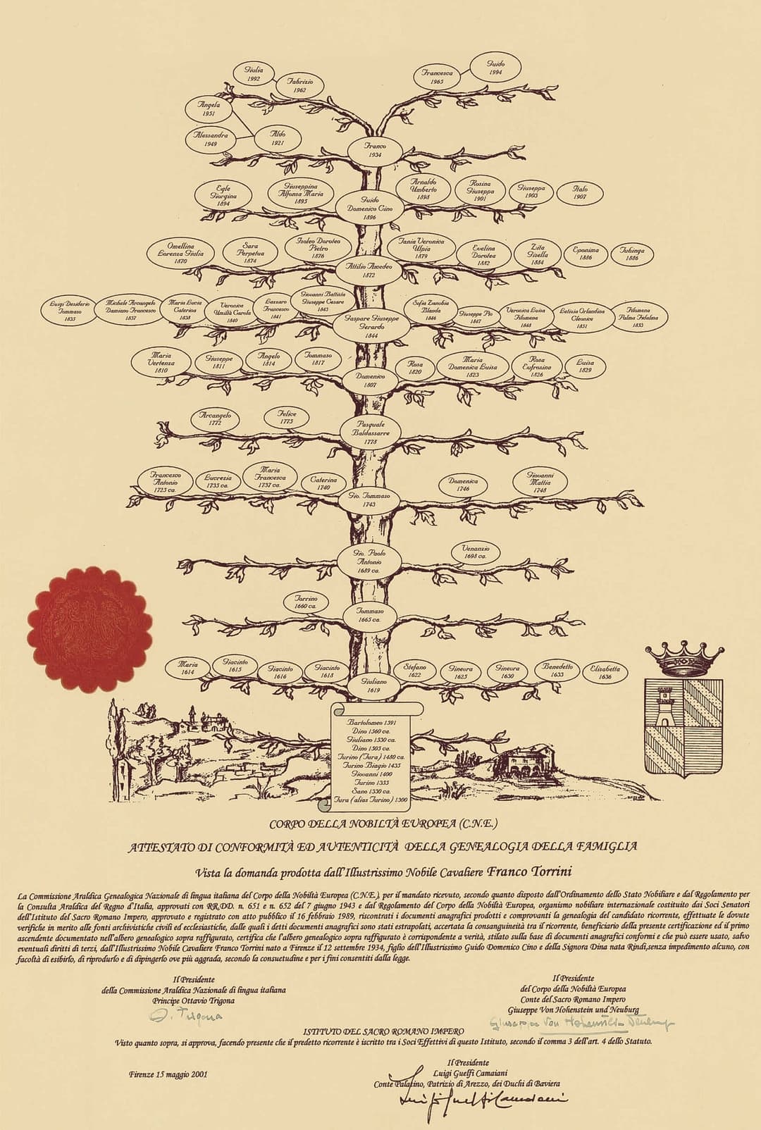 Torrini History