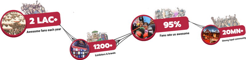 Comic Con India - India's greatest pop-culture experience