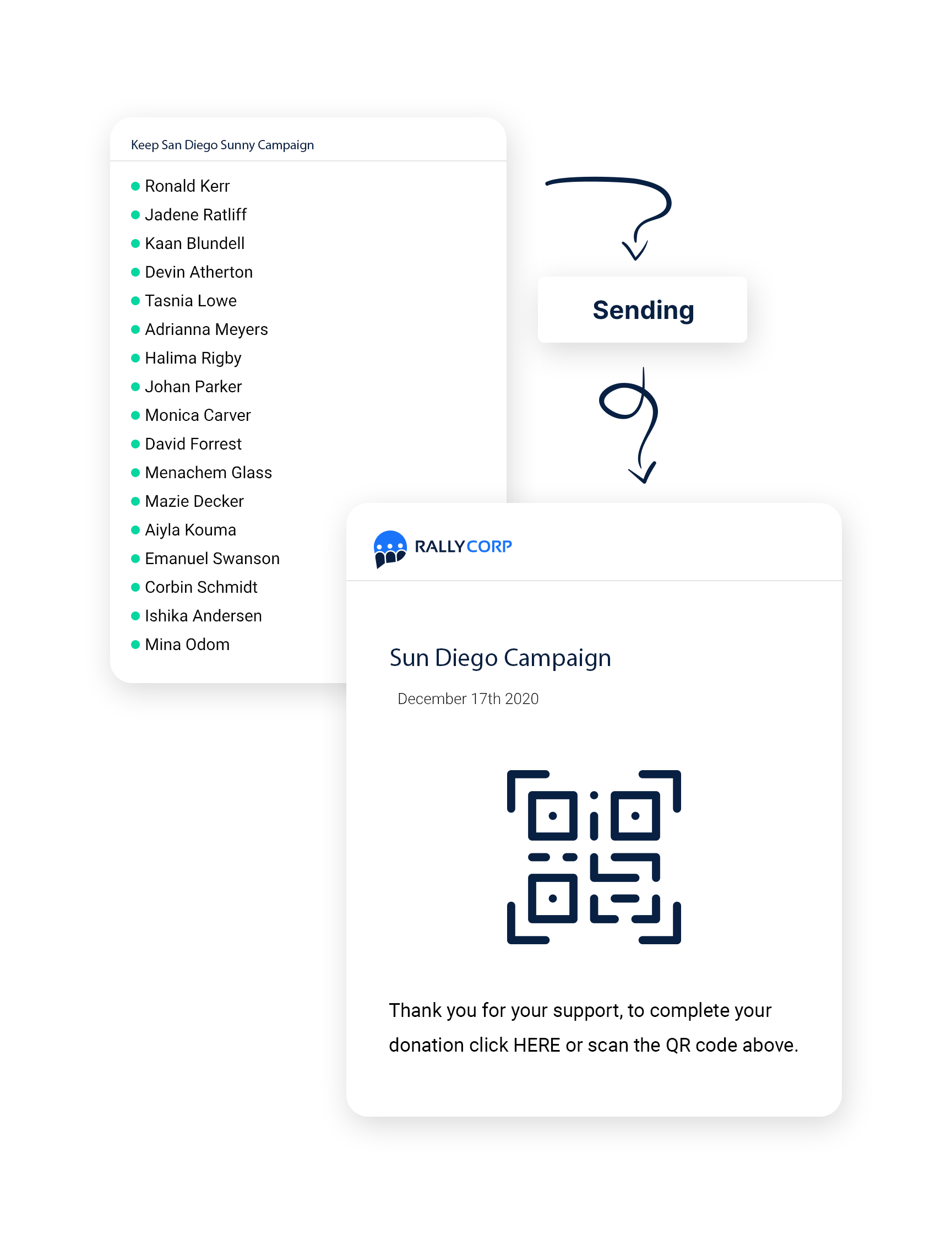 Rally Corp | Cultivate and Inspire Passionate Supporters