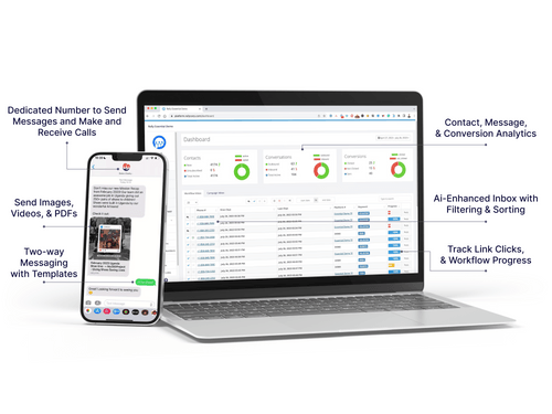 Text Messaging for Nonprofits | Rally Corp