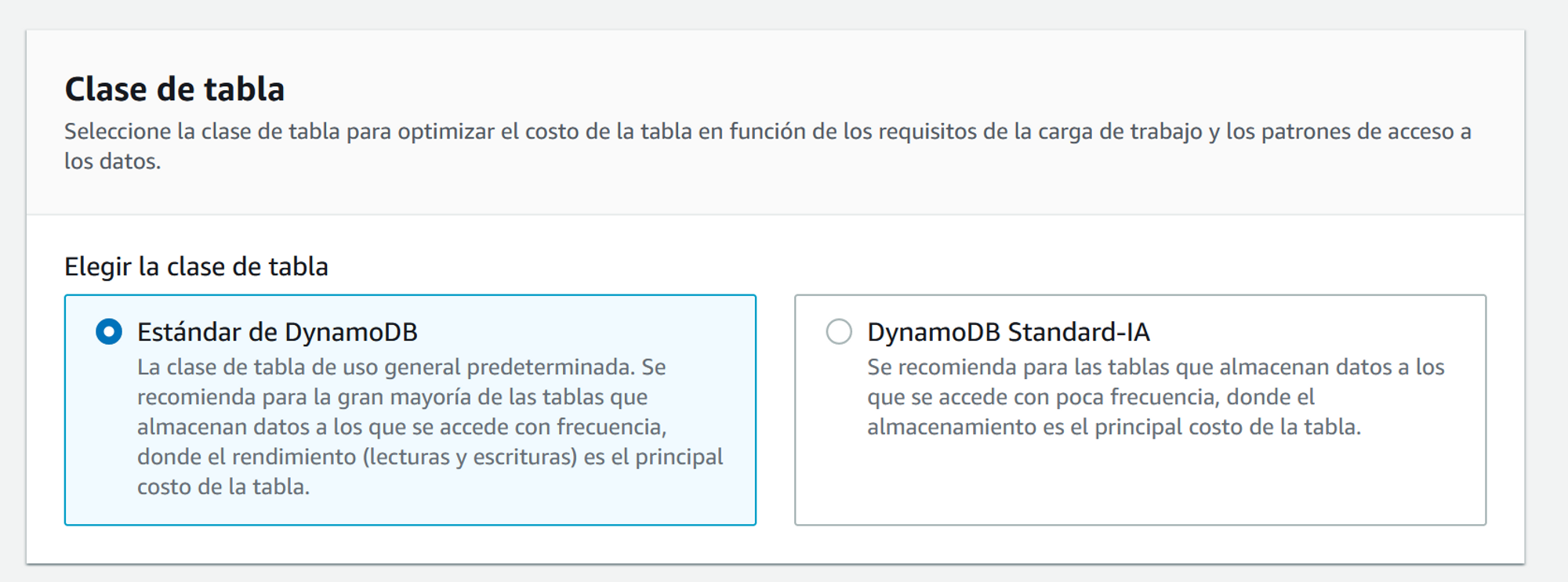 Blog: DynamoDB en 360°, conceptos y buenas practicas