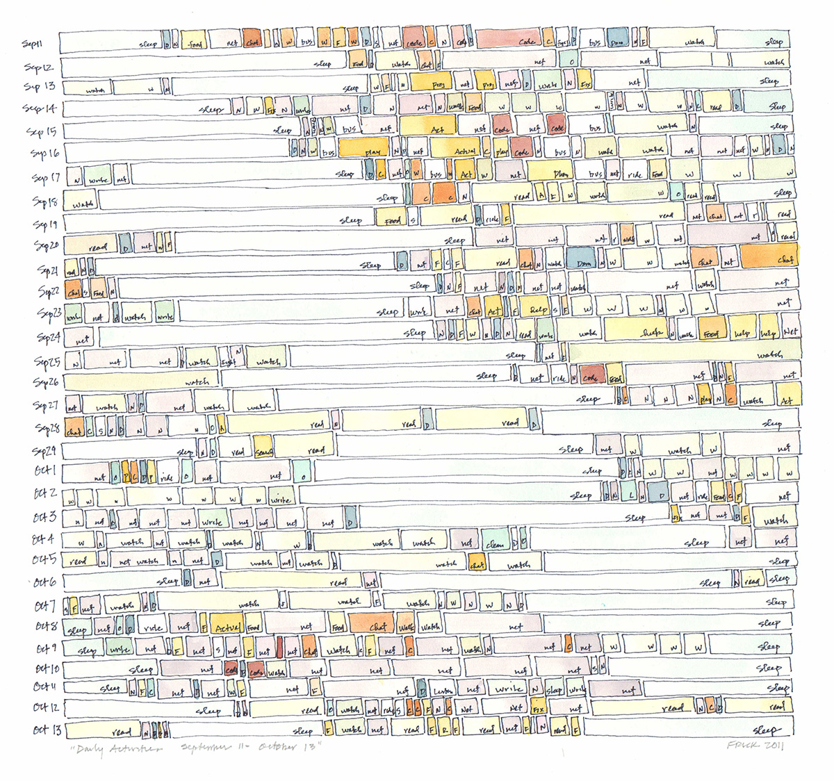 Laurie Frick – Austin Studio Tour