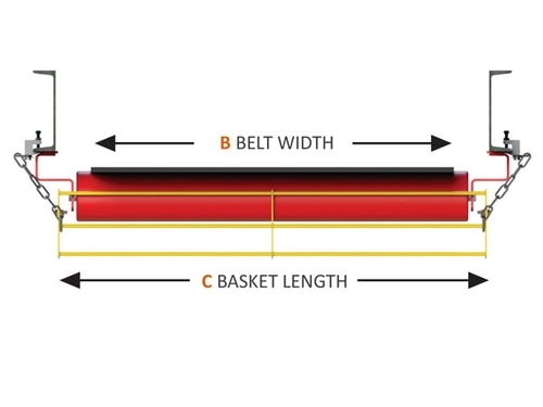 Return Idler Baskets | Return Idlers Belt Conveyor