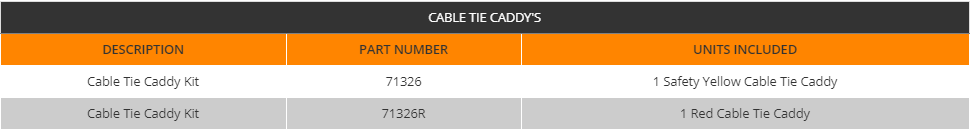 Cable Tie Caddy | Belt Conveyor Guarding