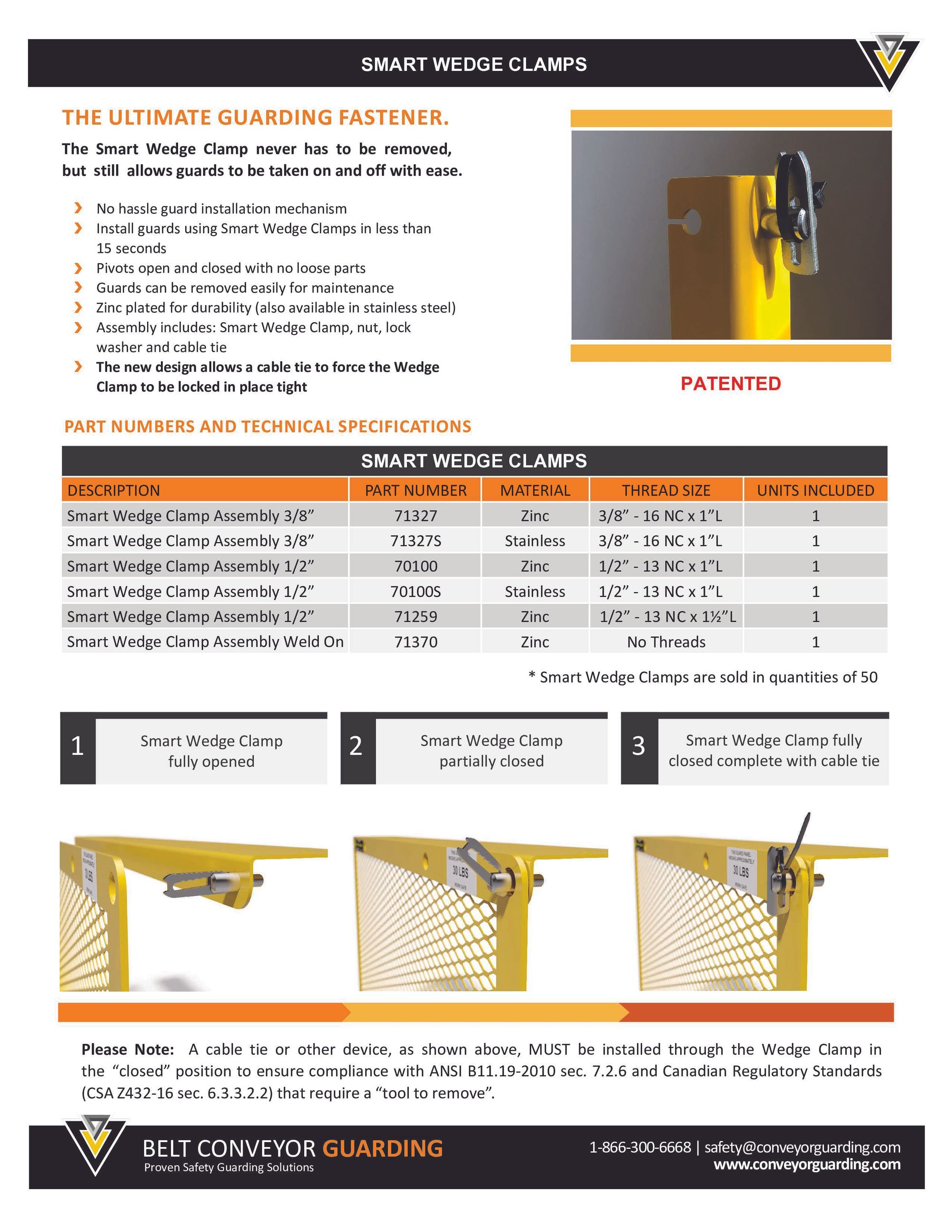 Smart Wedge Lock Clamps | Industrial Fasteners Manufacturer and Supplier