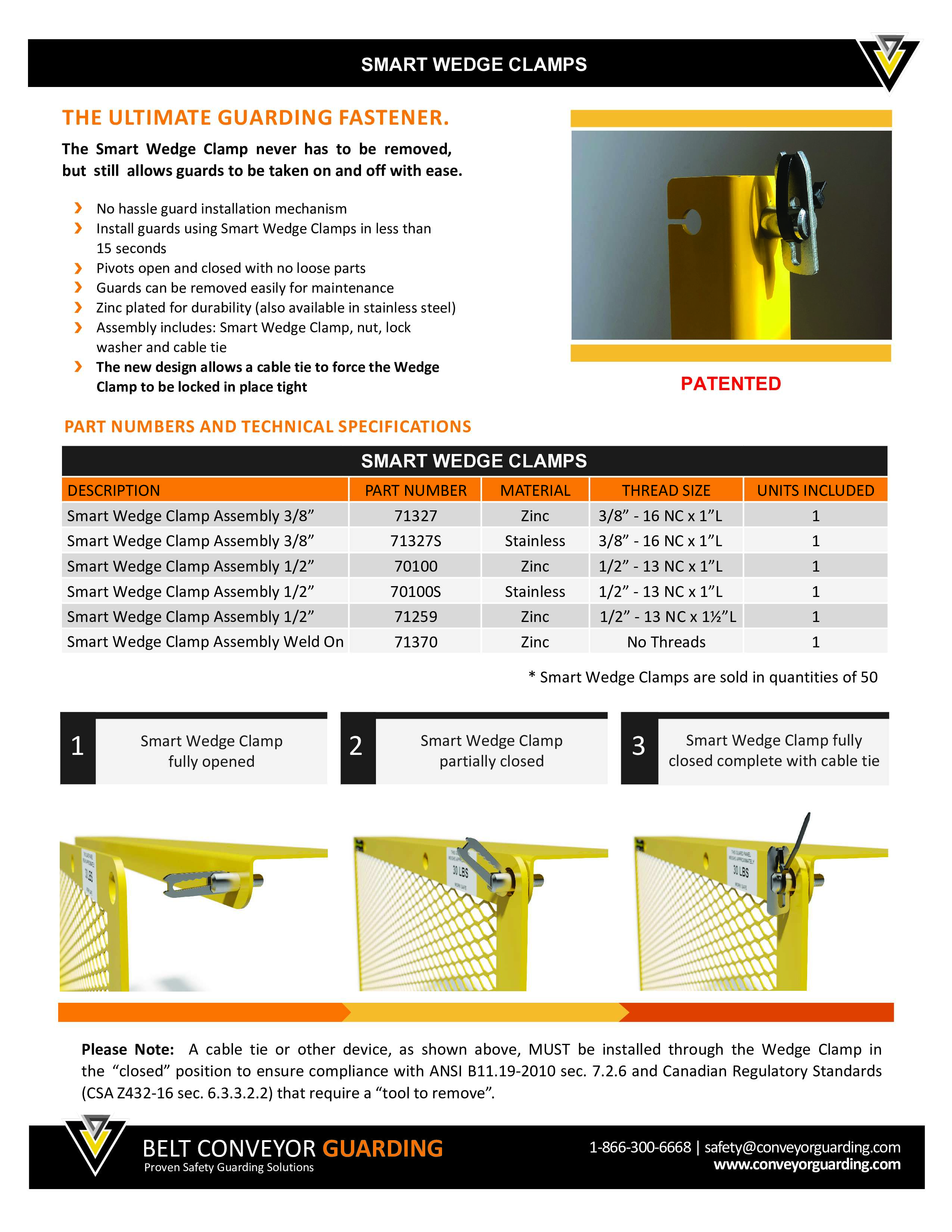 Smart Wedge Lock Clamps | Industrial Fasteners Manufacturer and Supplier