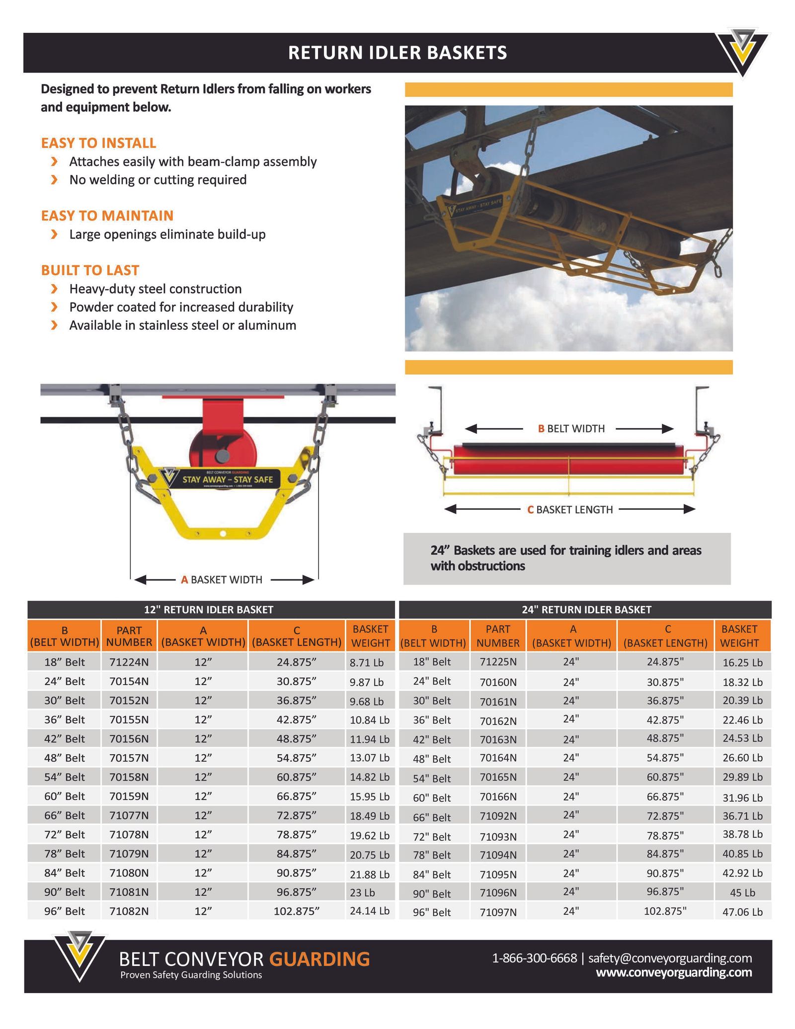 Return Idler Baskets | Return Idlers Belt Conveyor