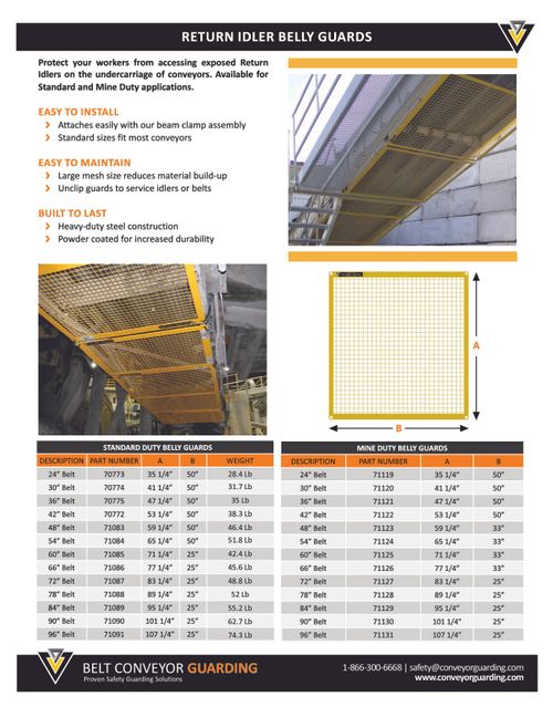 Return Idler Belly Guards | Belt Conveyor Guarding