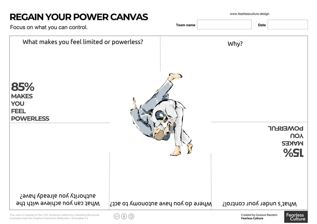 Regain Your Power Canvas | By Gustavo Razzetti