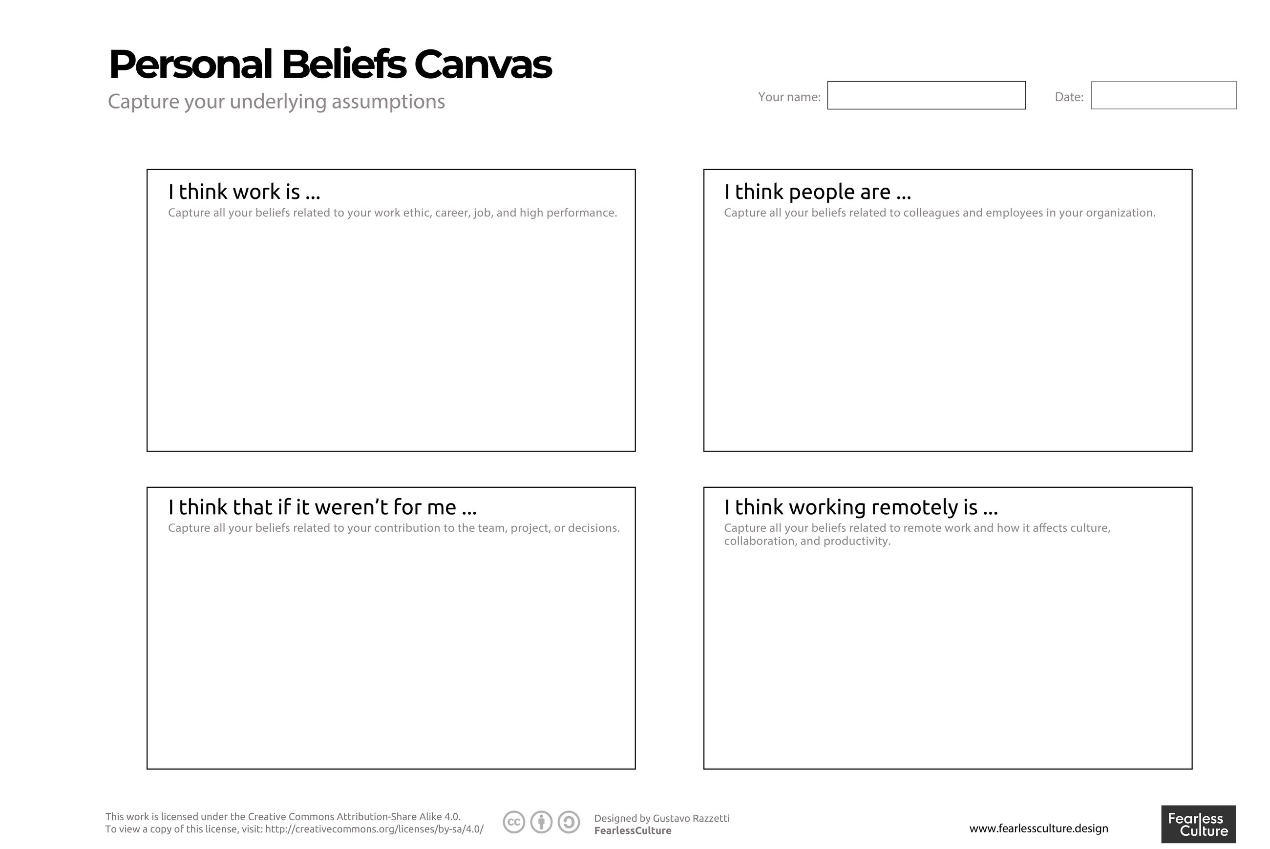 The Personal Beliefs Canvas | By Gustavo Razzetti