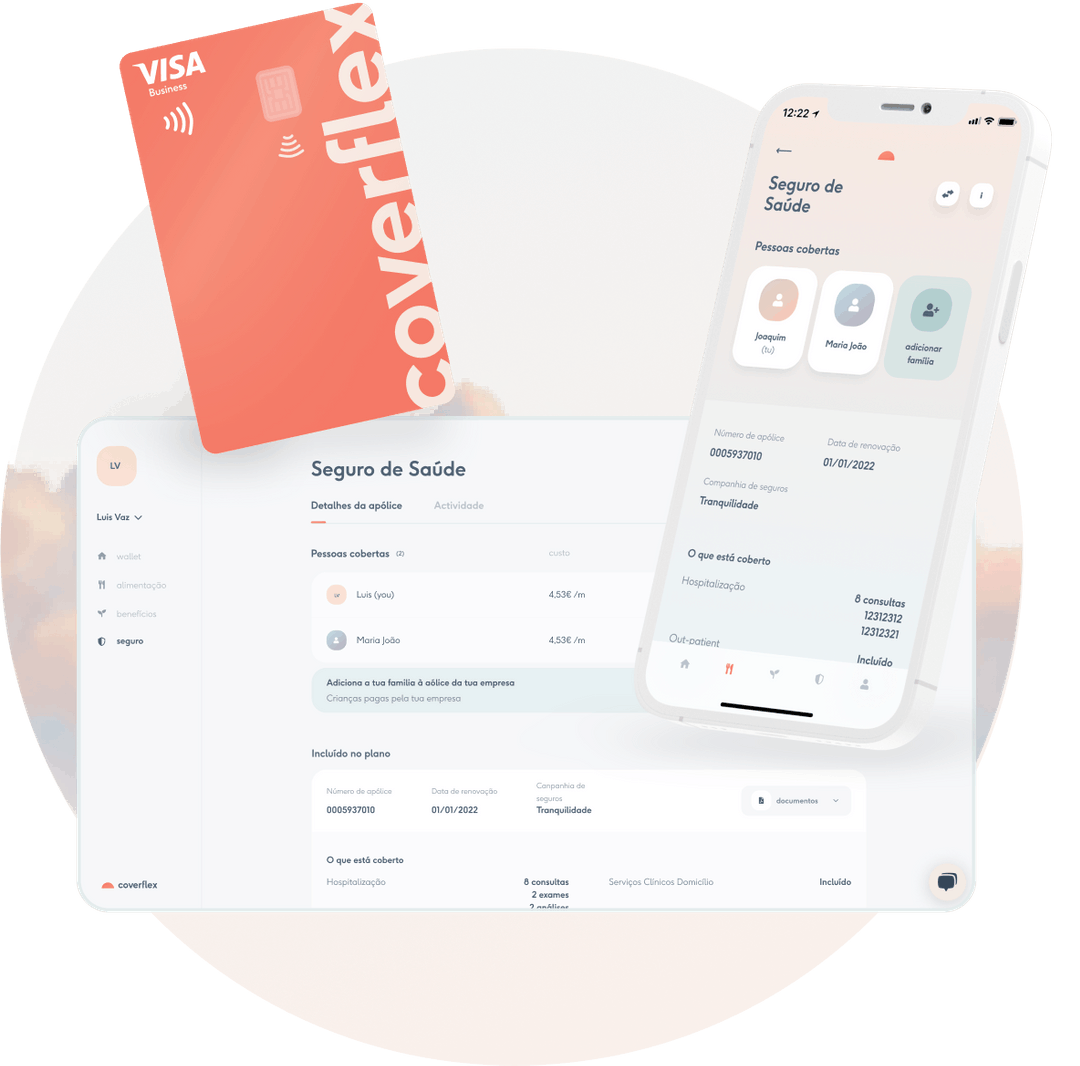 Vantagens para o colaborador | Coverflex
