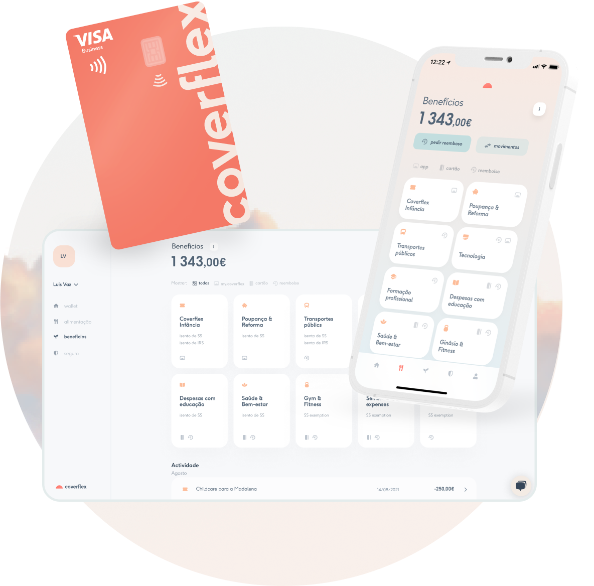 Vantagens para o colaborador | Coverflex