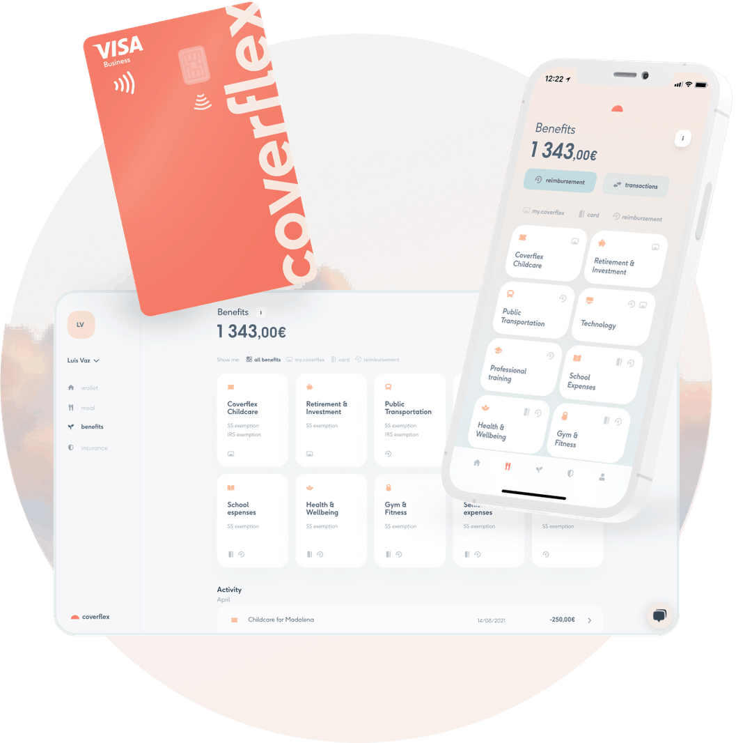 Advantages for employees | Coverflex