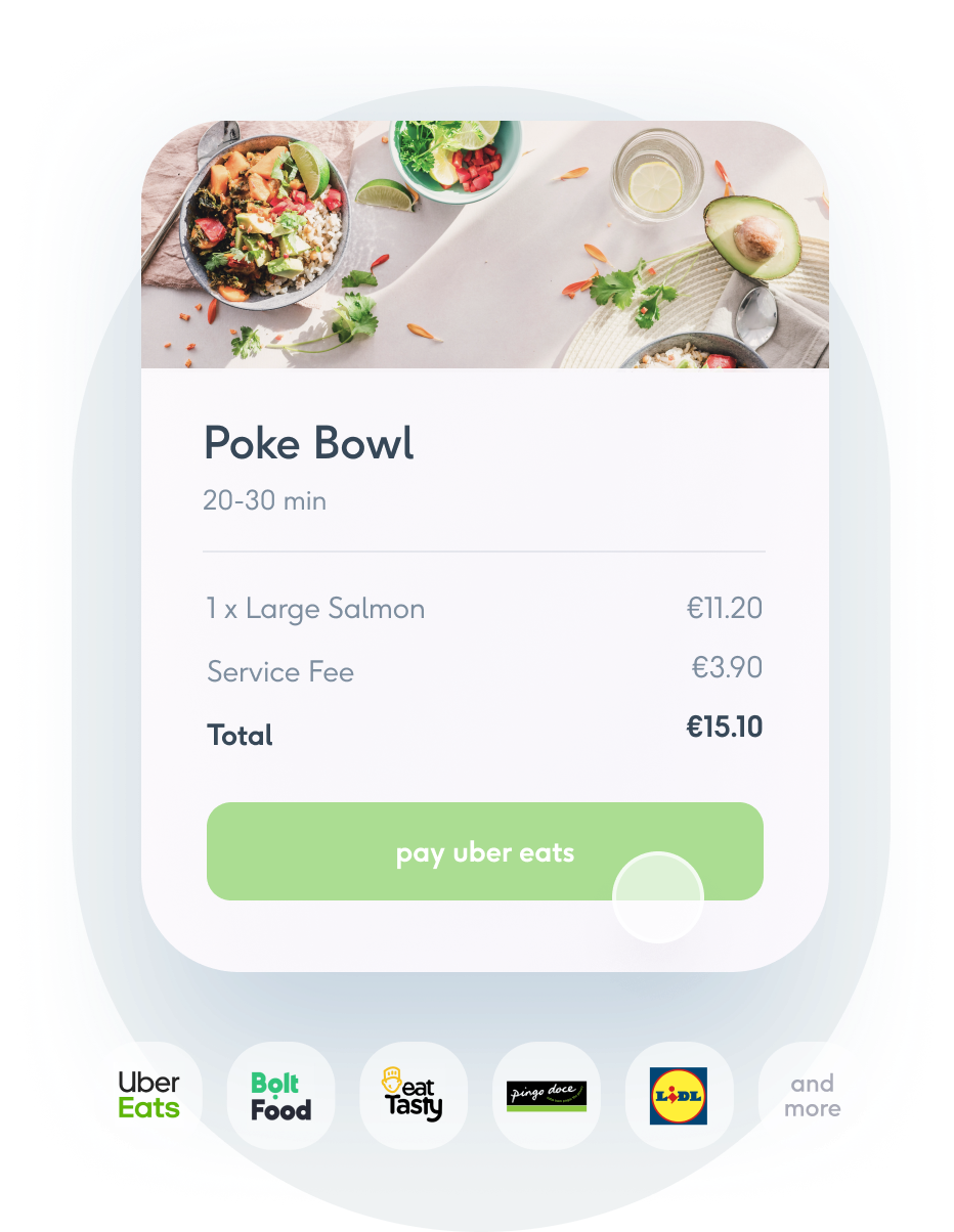 Coverflex Meal card: 100% digital and self-service | Coverflex