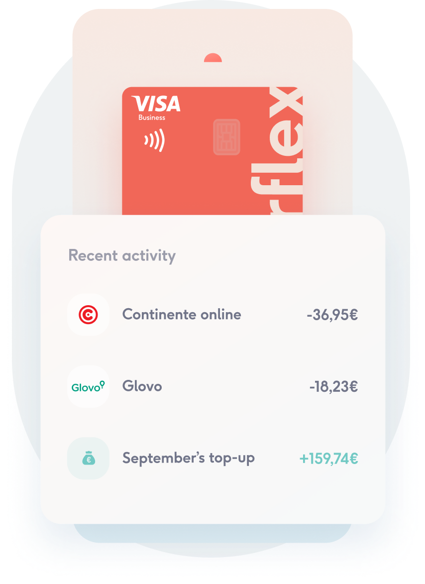 Coverflex Meal card: 100% digital and self-service | Coverflex