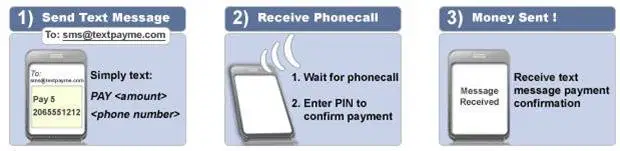 Here Are 60 of Amazon's Biggest Failures Up to 2023