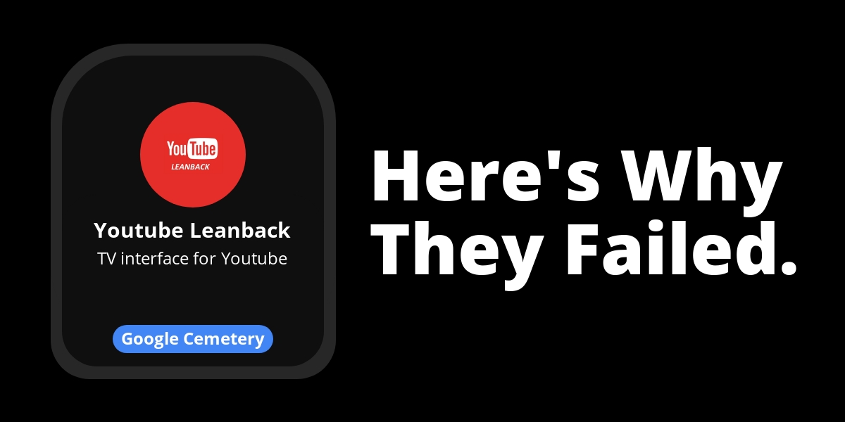 What Was Youtube Leanback and Why Was it Discontinued?