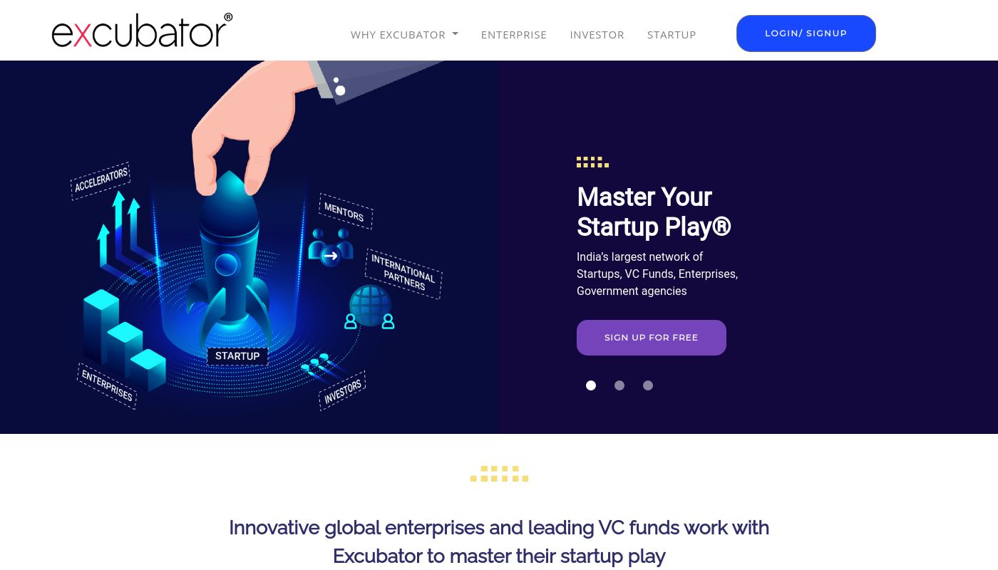 Top 118 Accelerators and Incubators Investing in India