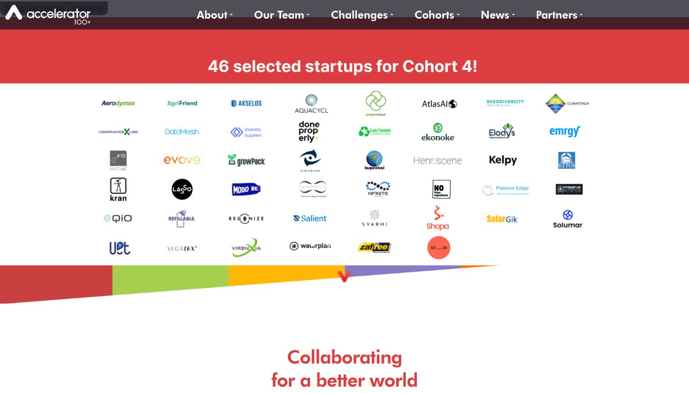 Top 85 Accelerators and Incubators in New York