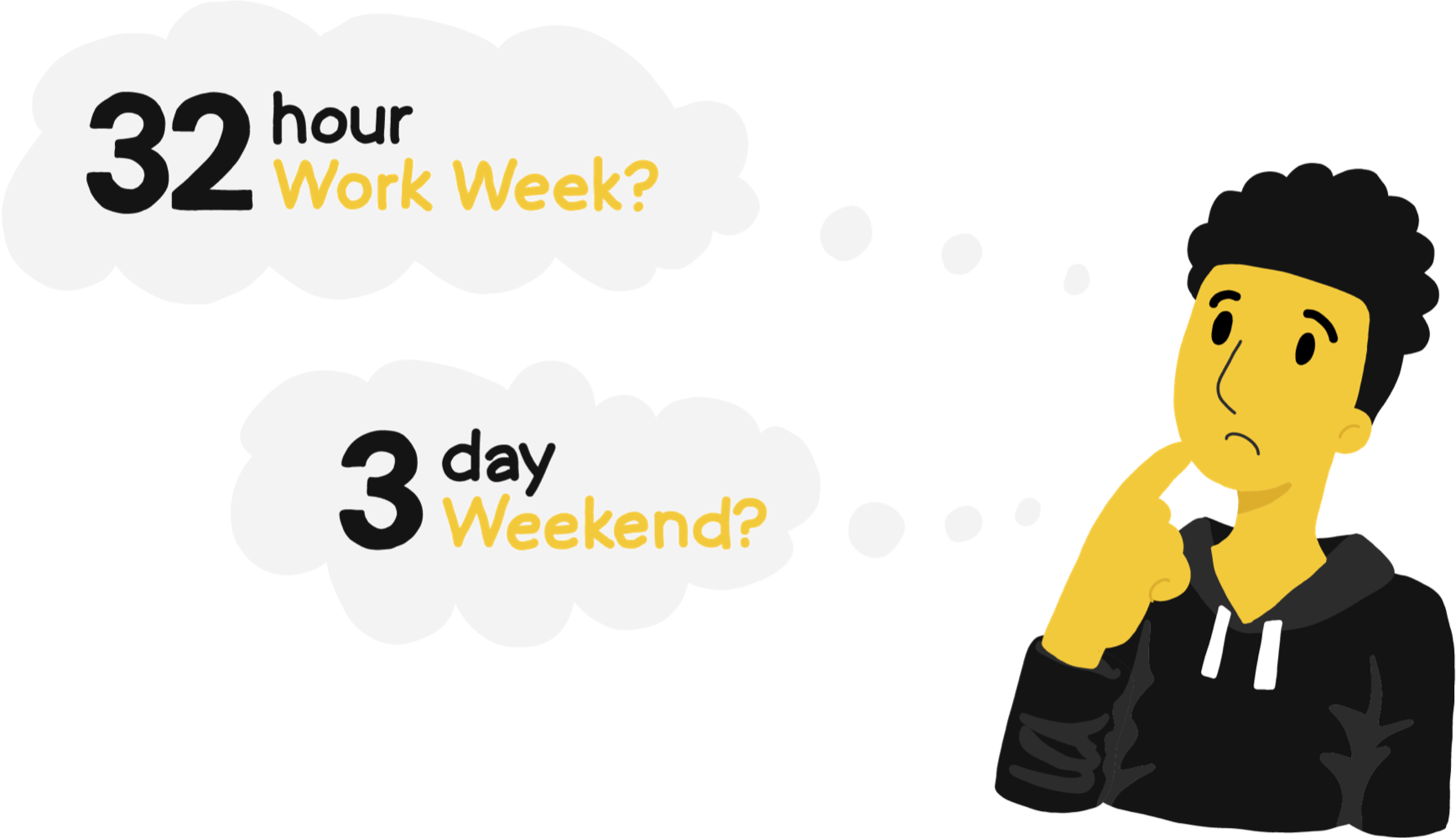 How to Prepare for the Four-Day Work Week