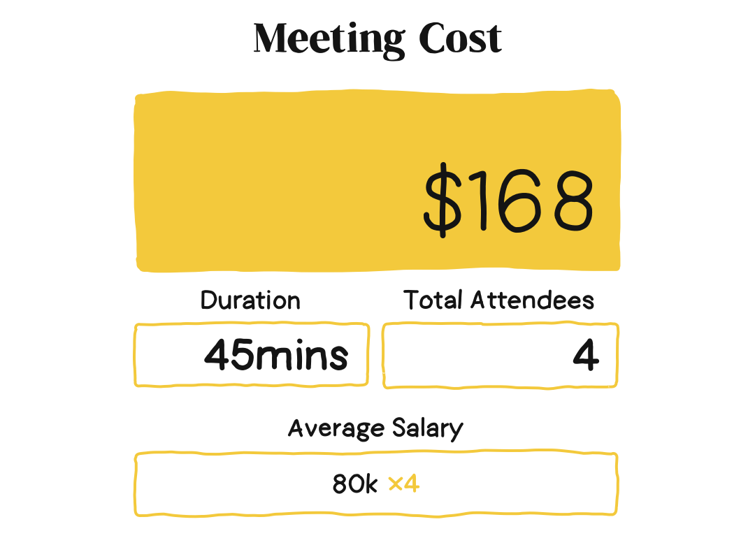 How to Stop Having "Too Many Meetings" with Asynchronous Culture