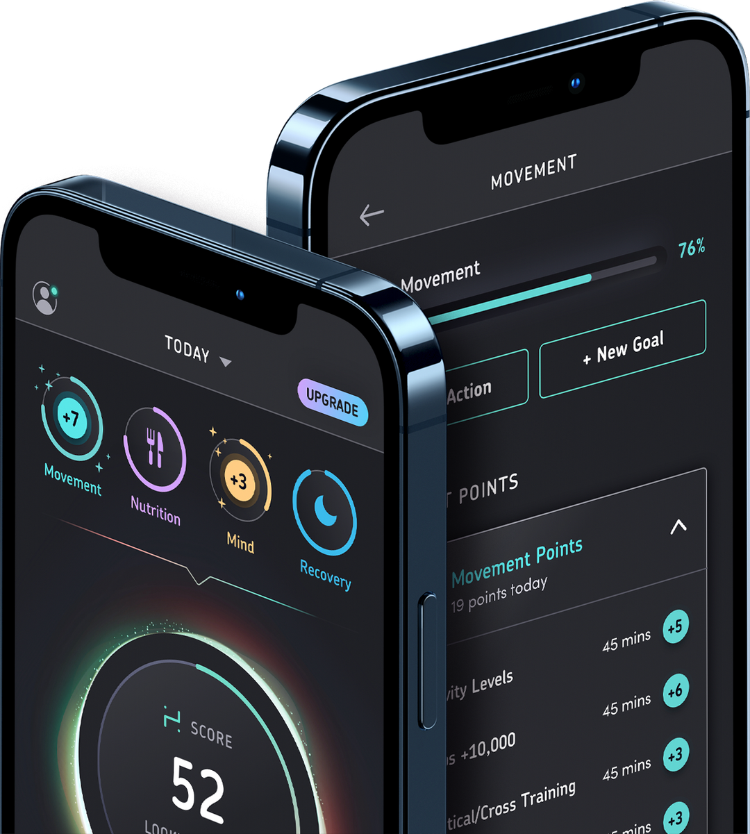 Humanity - Stay healthy longer