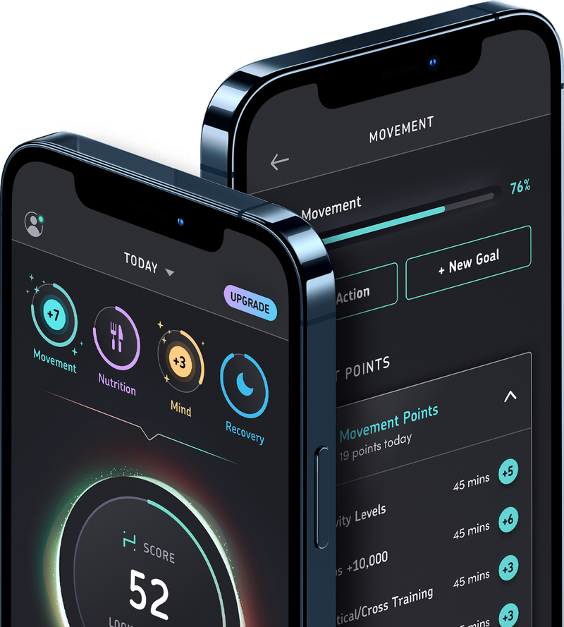 Humanity - Stay healthy longer