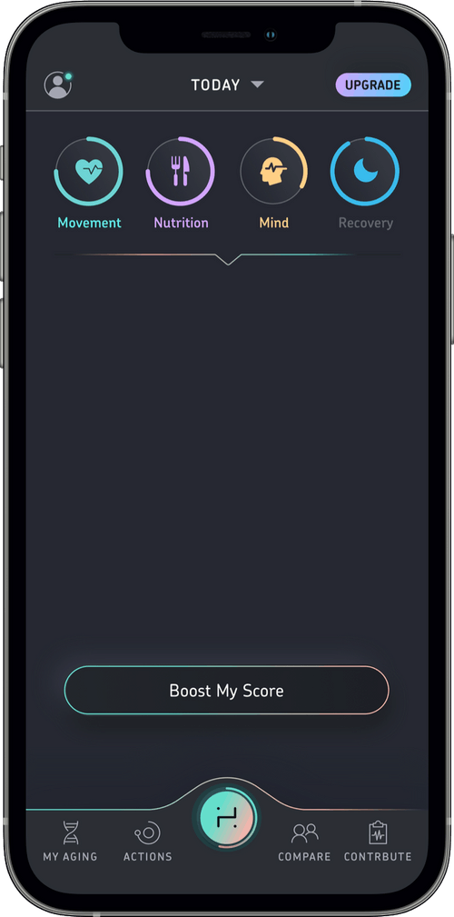 Humanity - Stay healthy longer