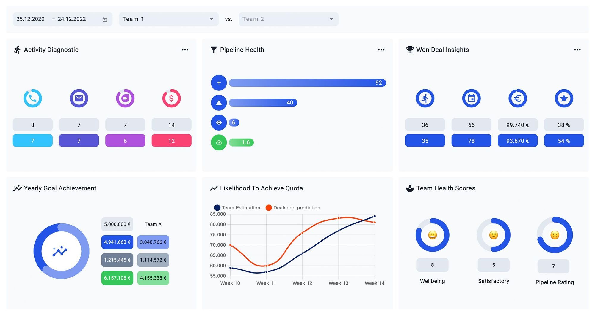 Dealcode | Start Now