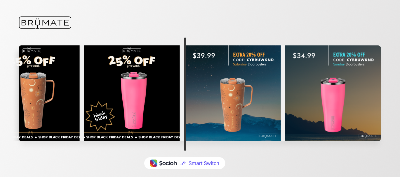How to Remove Backgrounds from Images in Your Dynamic Ads - With Examples
