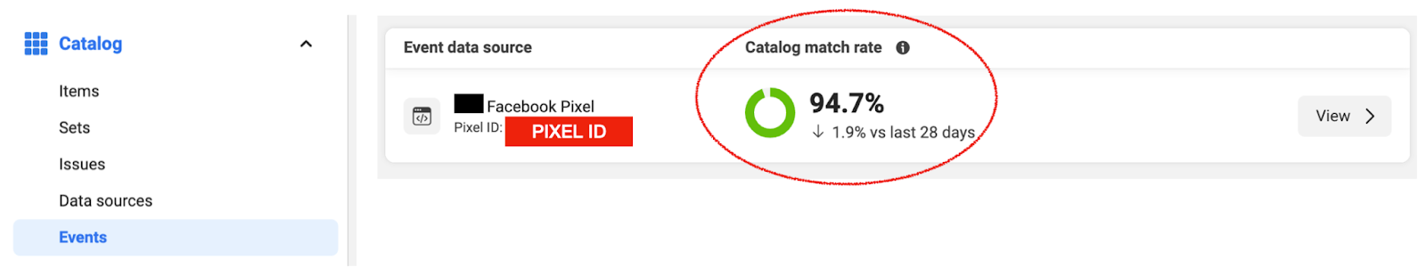 Top reasons your Facebook DABA ads are failing (and how to set them up ...
