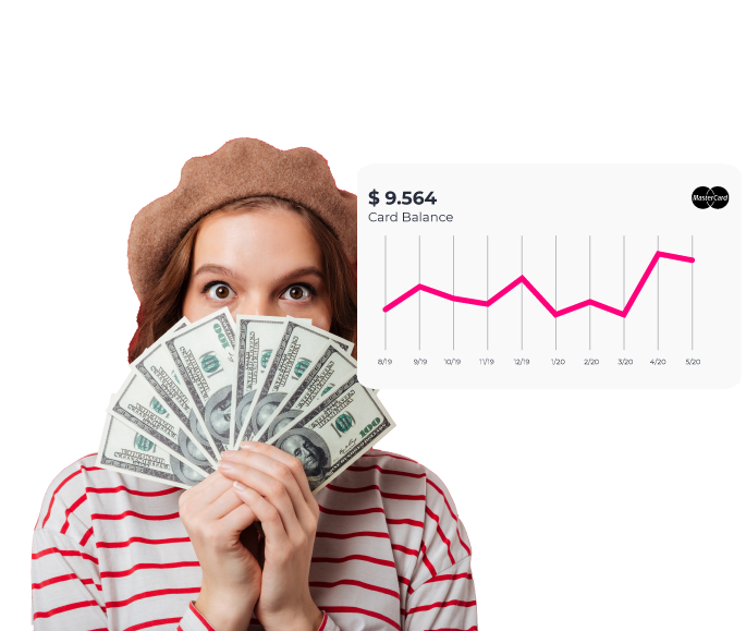 Integrated Payroll Software | Push Operations