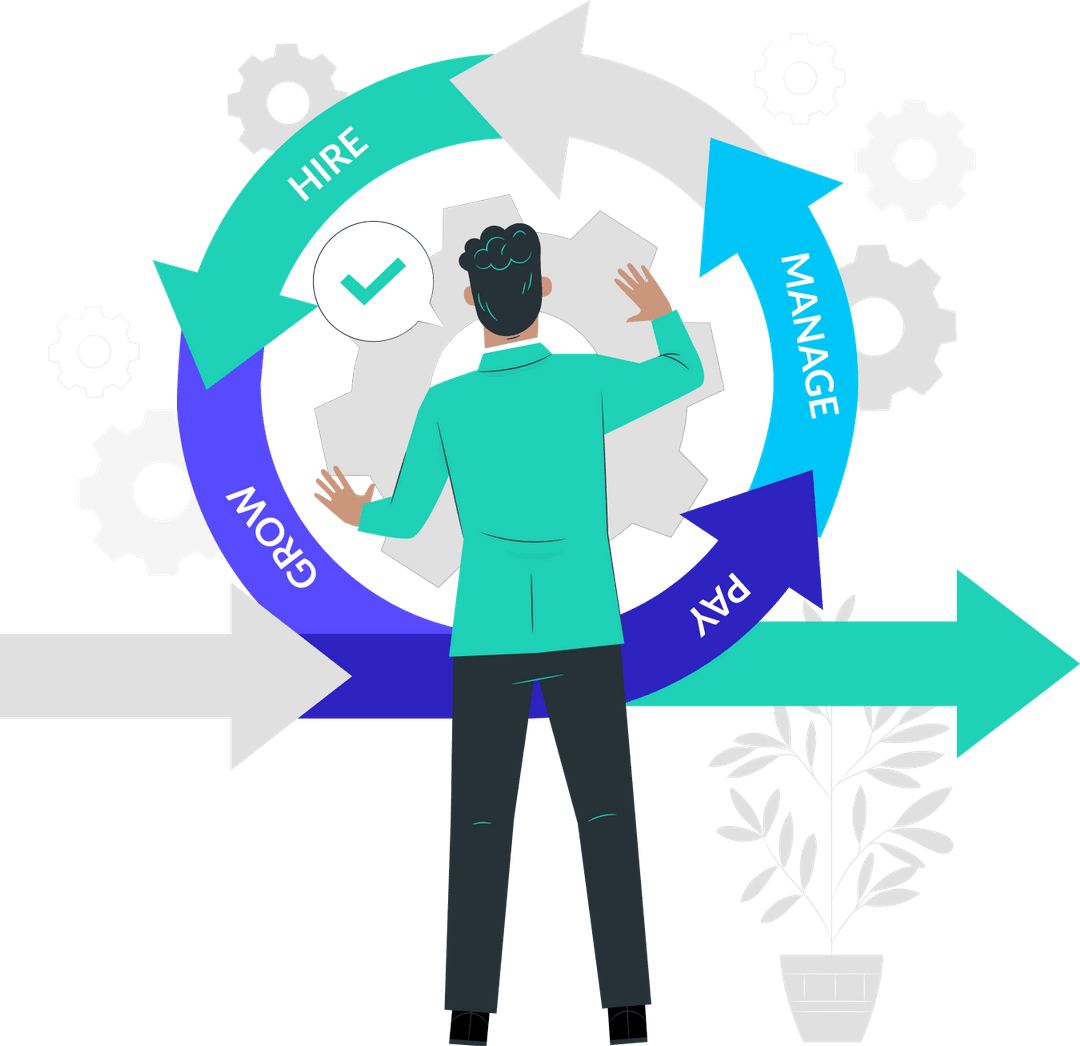 Push | #1 Payroll, HR and Workforce Management