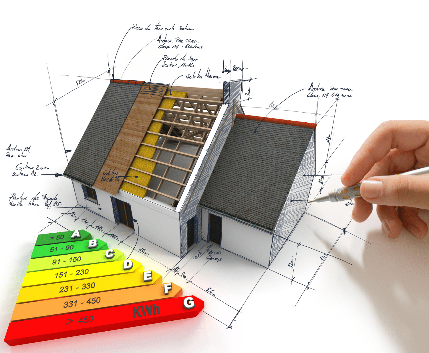How to Make Your Home Energy Efficient - Top 9 Tips
