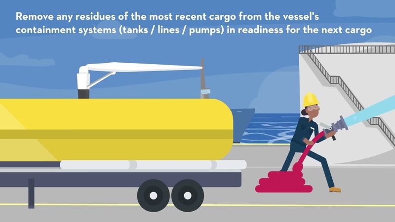 Academy | Introducing Tanker Chartering Academy