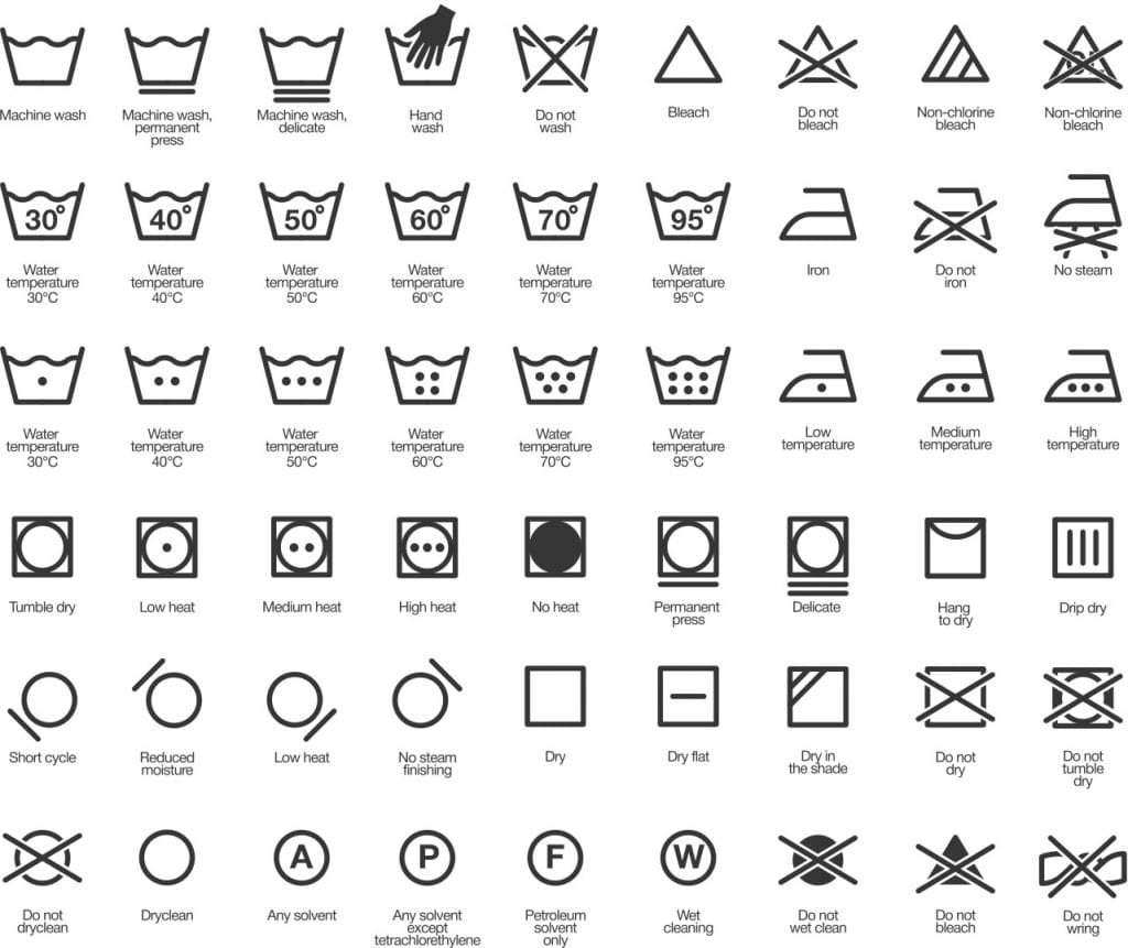 Laundry 101: Understanding Care Instructions and Pictograms | Chemicorp NZ