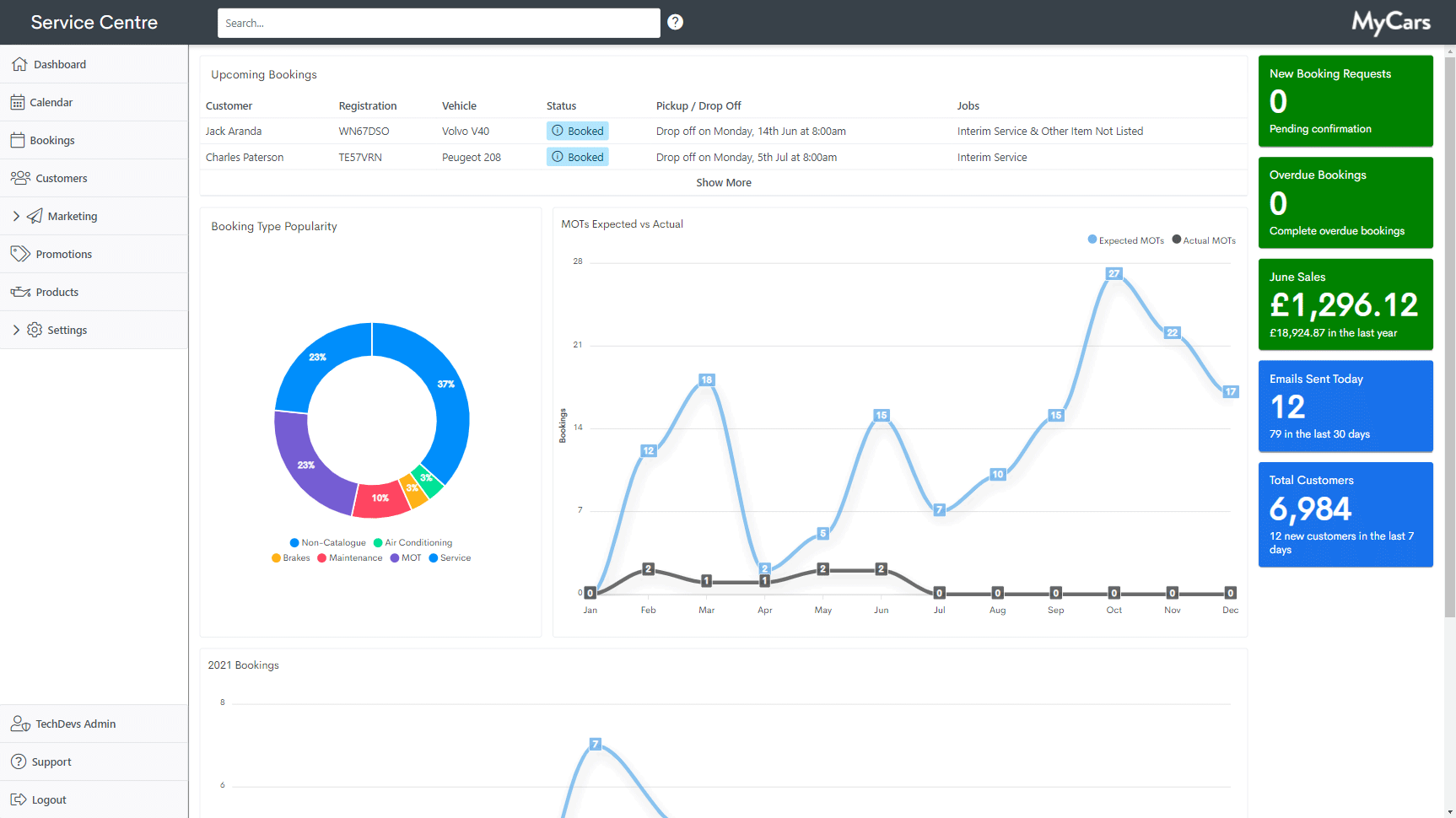 MyCars | Car Service Booking & Loyalty App For Independent Garages