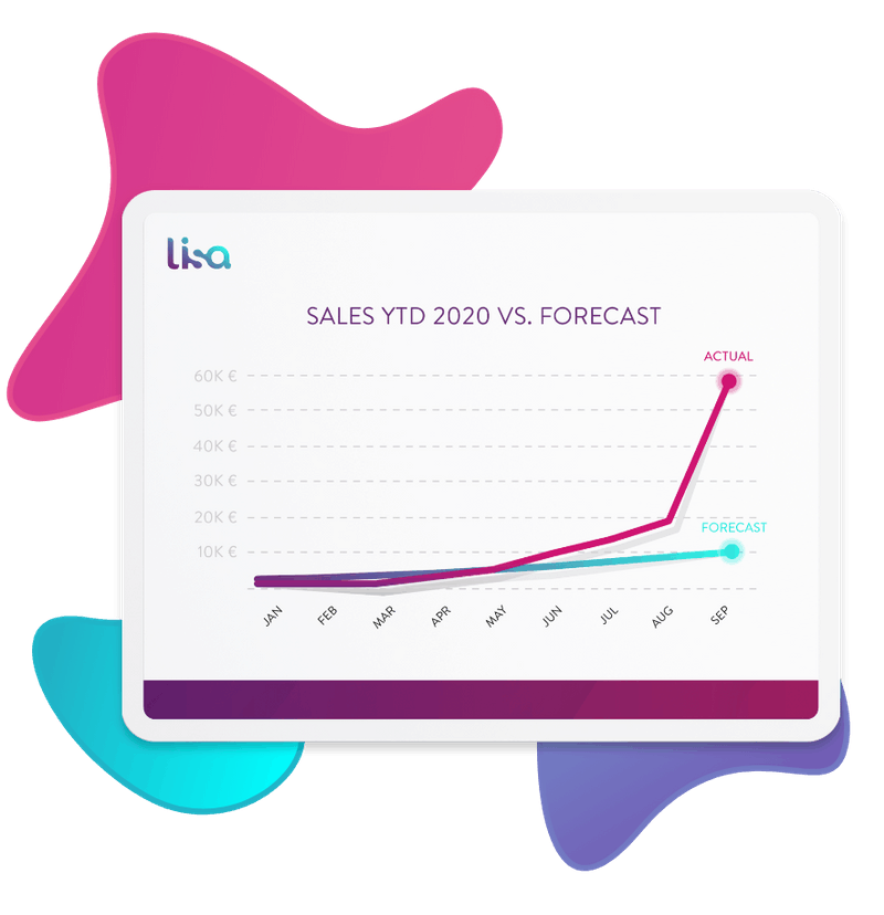 Live Stream Shopping – LiSA makes live video streams shopable for ...