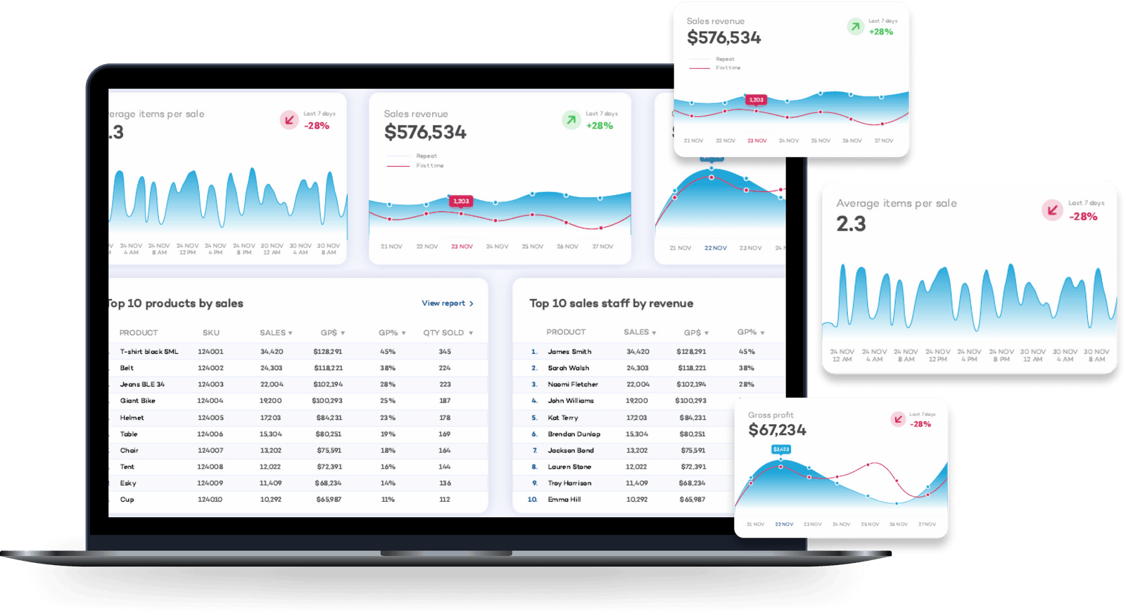 #1 Single Store Retail Cloud POS System (Point of Sale)
