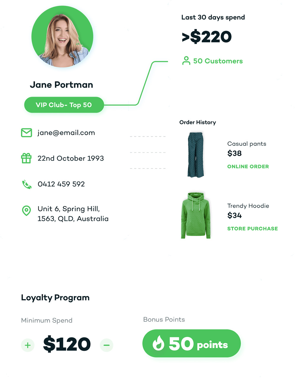 How to Increase Retail Sales Via Brand Partnerships/Collabs