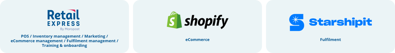 MatchBox Case Study | Retail Express