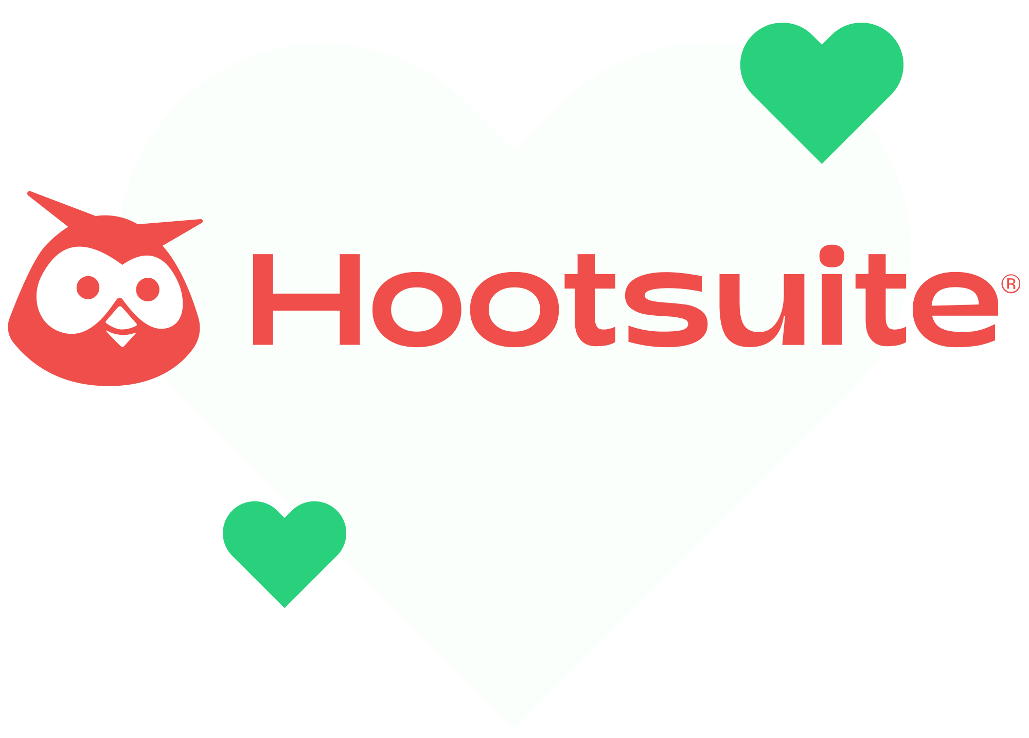 Lately AI Hootsuite Integration
