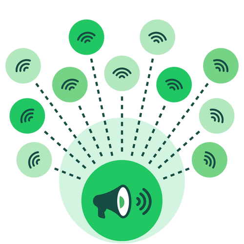 How It Works: Lately AI Longform Content Social Post Generator